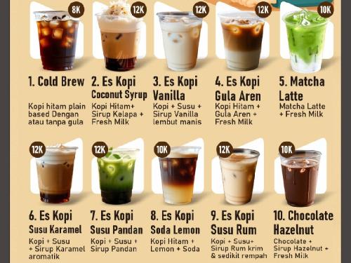 Kopikape Es Kopi Keliling, Jalan Talam No 16 - GoFood