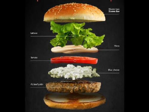 Chiave Burger, Rumah Jawa - GoFood